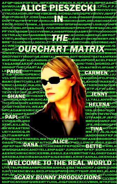 Alice Ourchart Matrix