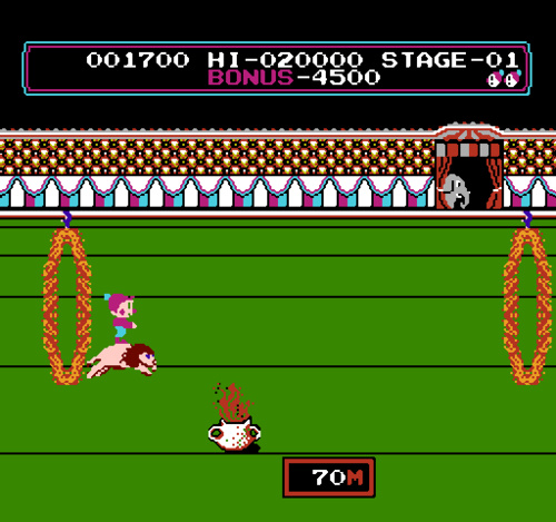 Circus