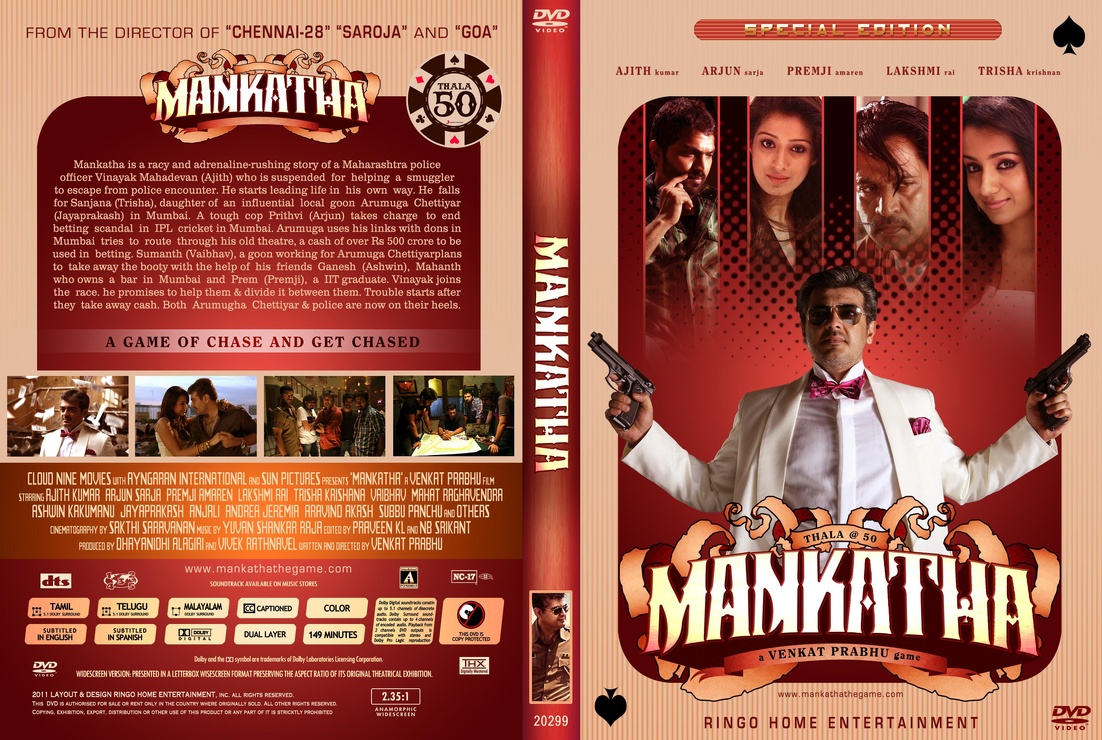 Picture of Mankatha