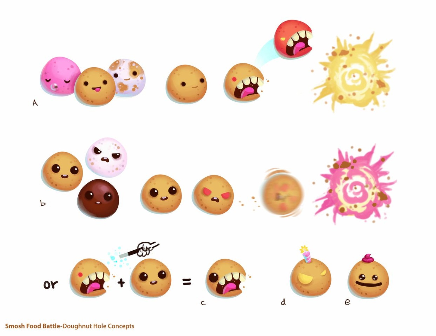 Picture of Food Battle: The Game