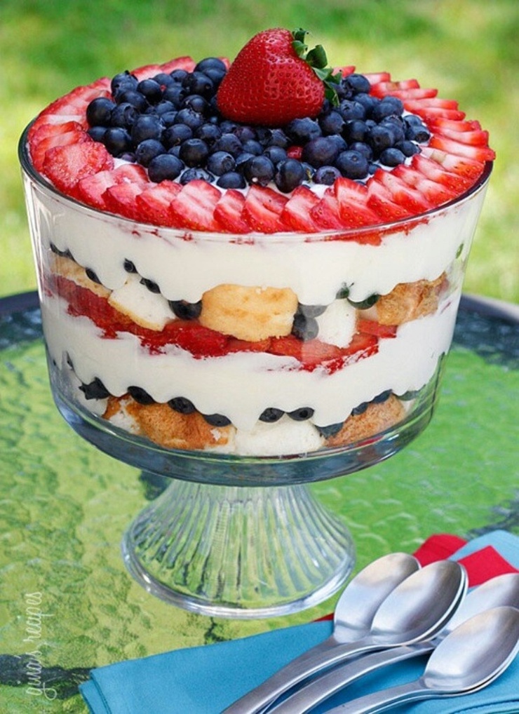 Picture of Trifle