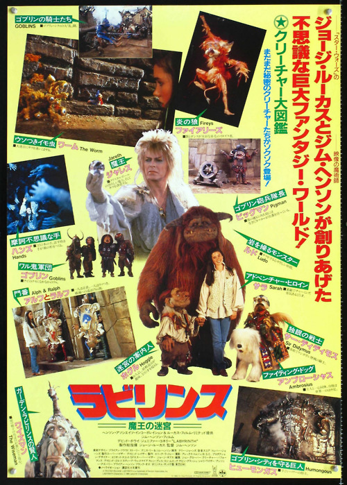Picture of Labyrinth (1986)