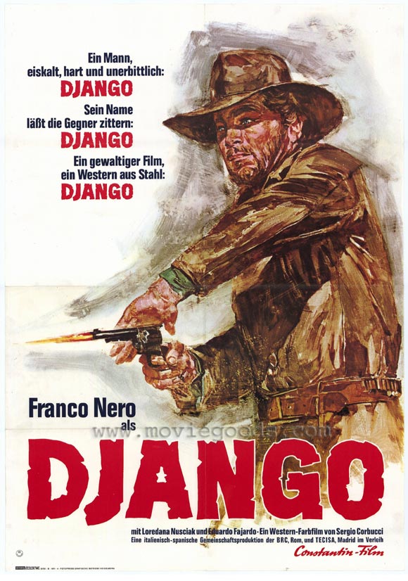 Django image