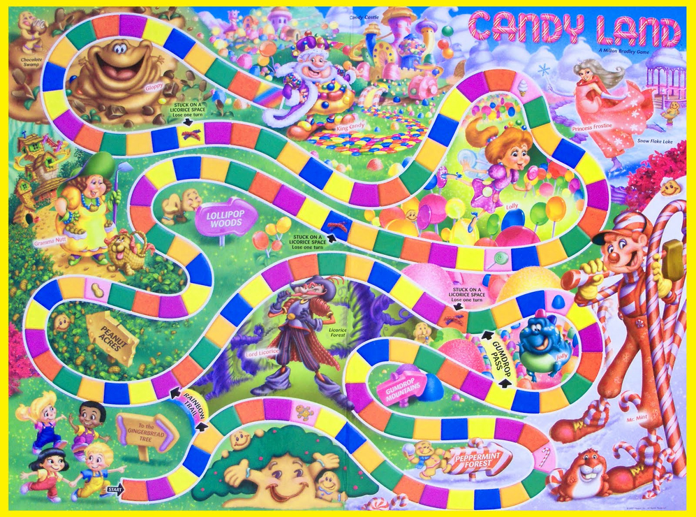 Picture of Candyland - The World of Sweets Board Game