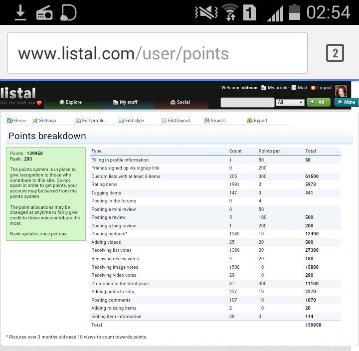 Listal - List the stuff you love! Movies, TV, music, games and books