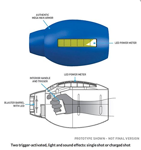 Picture of Mega Man Mega Buster Gun Replica