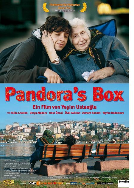 Picture of Pandora's Box