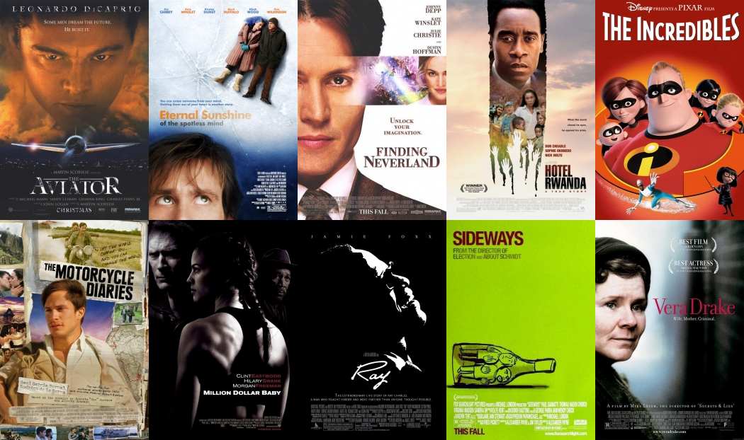 Listal - List the stuff you love! Movies, TV, music, games and books