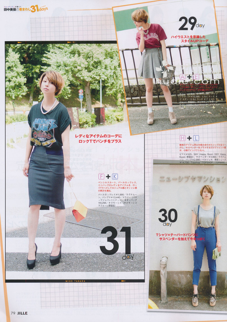 Picture of Miho Tanaka