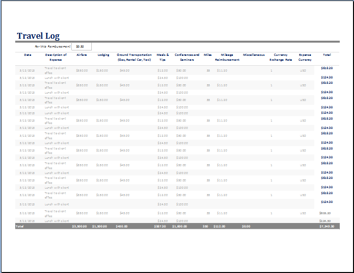 Travel Log Template